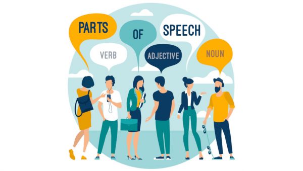 Parts of Speech Activities and Worksheets - Premium ESL Teaching Resources